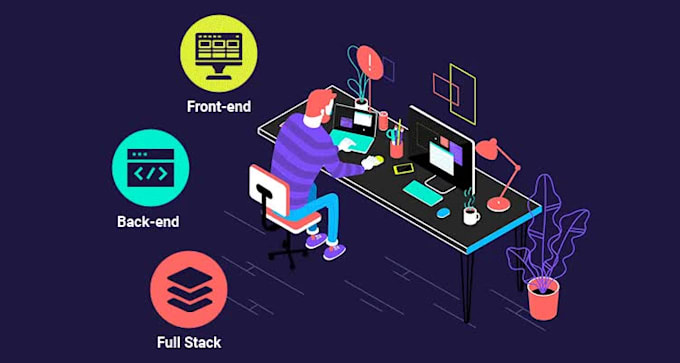 Develop secure and scalable web applications by Hcharchi | Fiverr Develop secure and scalable web applications by Hcharchi | Fiverr