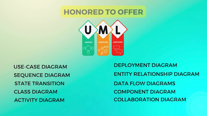 Design uml diagrams includes use case, activity, class, sequence ... Design uml diagrams includes use case, activity, class, sequence ...