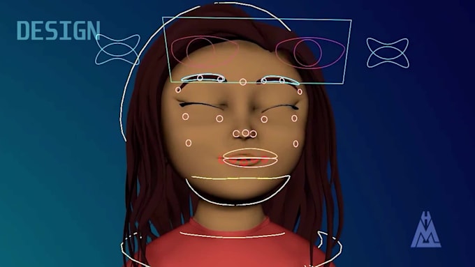 Create 3d model, rig, and animation for you in blender