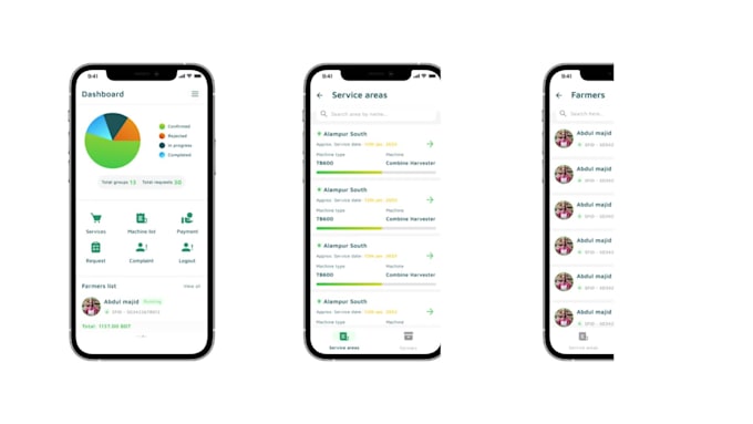 Develop Flutter App For Android And Ios With Backend By Tanvirswe Fiverr 