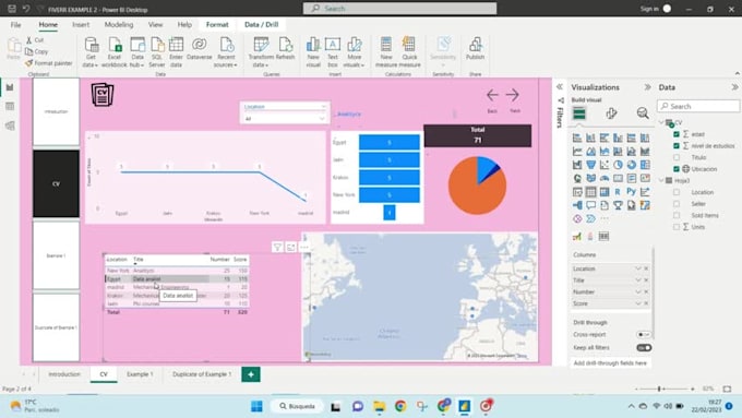 Create power bi dashboards, interactive and intuitive by Pbimaker | Fiverr