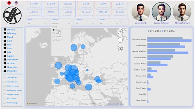 Create An Interactive Power Bi Dashboard From Excel Data By Dukrasbi