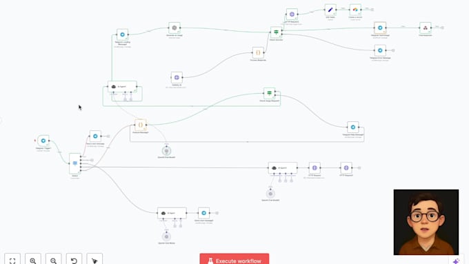 Automate your tasks with a custom ai workflow by Huppoai | Fiverr