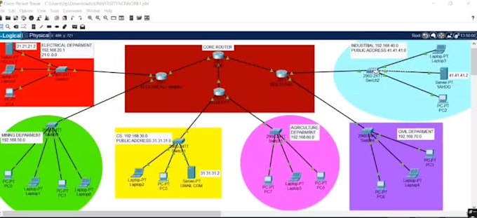 Configure cisco networks with vlan, stp, ospf, nat, firewall in packet tracer by Umairuddin7 ...