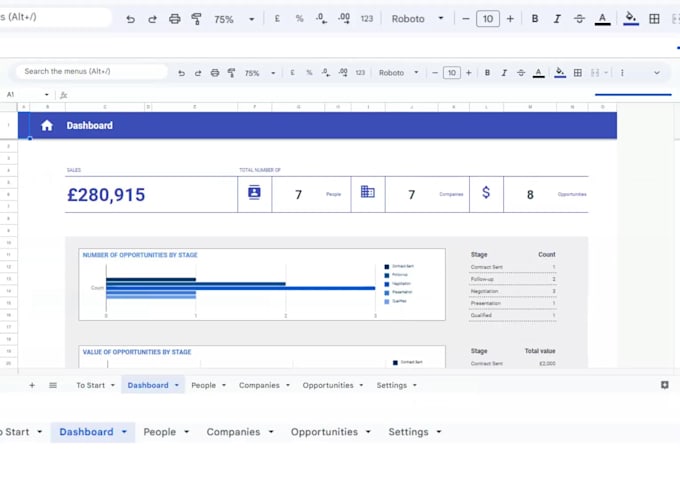 Create manage your excel spreadsheet and google sheets by Sqasolutions | Fiverr