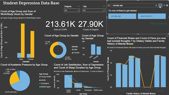 Create simple and clean automated excel, power bi kpi dashboards by Yashnagad3 | Fiverr