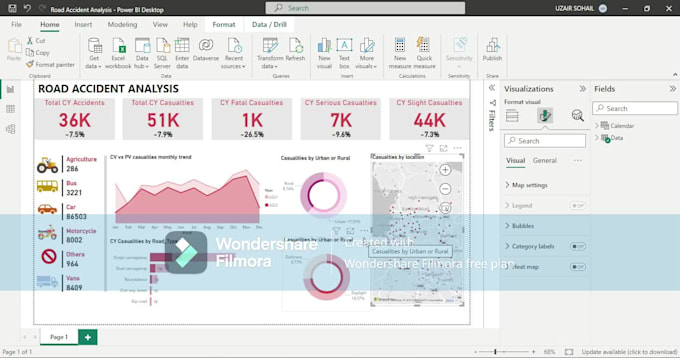 Create professional power bi dashboard and report by Uzairmughal914 ...