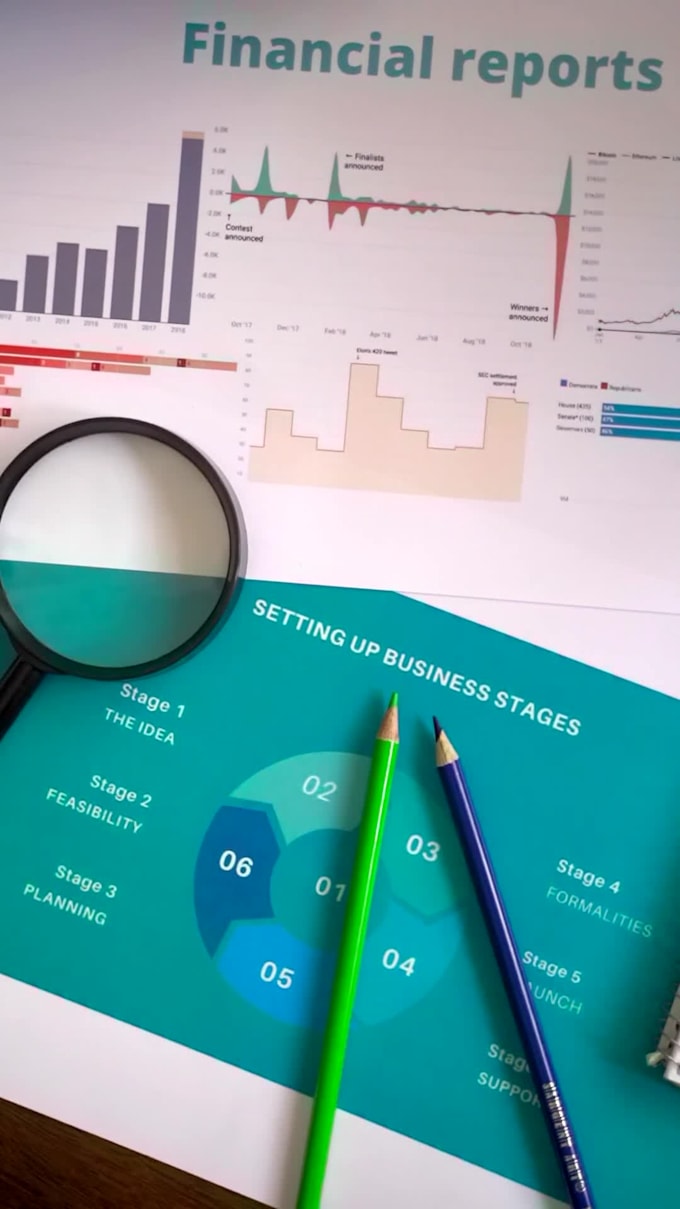 Make business dashboards and do data analysis using python by Mridulgulati | Fiverr