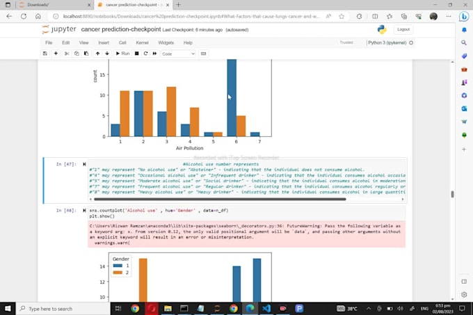 Do machine learning or data science project by Saima_70 | Fiverr
