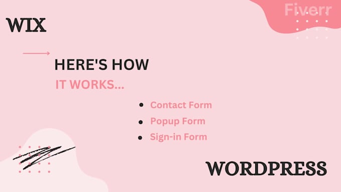 Create popup forms and contact forms using wix or wordpress by ...