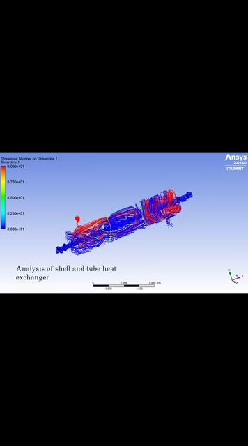 Fea analysis, cfd simulations, 3d design using ansys and solidworks by Sintonghuta | Fiverr