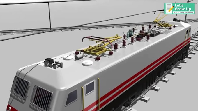 Create 3d train animation, 3d locomotive train animation video, 3d ...