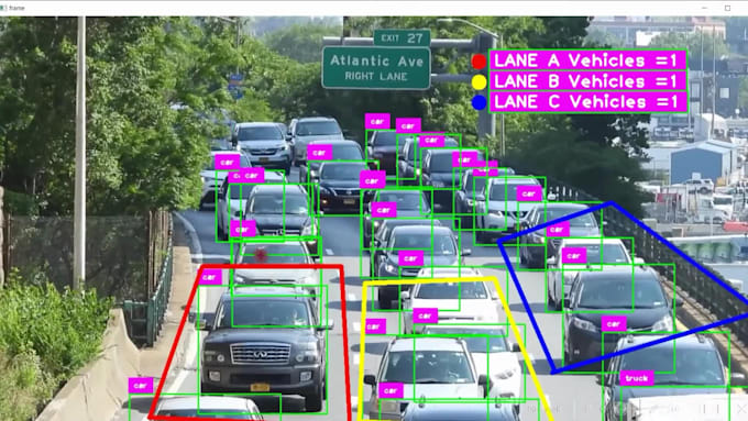Computer vision objekt-erkennung gesichtserkennung echtzeit-tracking opencv yolo
