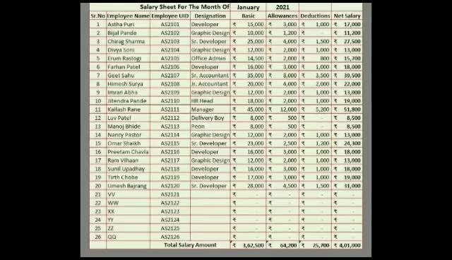 Data entry like excel, word, convert excel to pdf, by Kuna48 | Fiverr Data entry like excel, word, convert excel to pdf, by Kuna48 | Fiverr