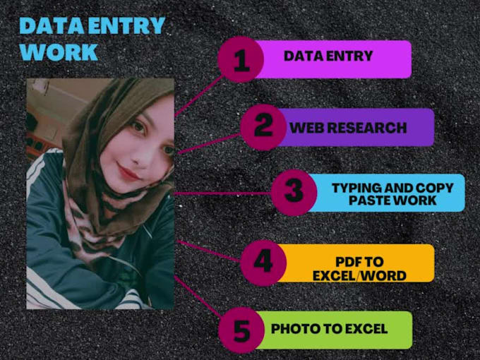 Do perfect data entry, typing work, web research, pdf to excel and copy paste by Noorainshah15 ...