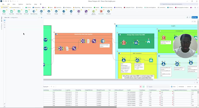 Build custom alteryx workflows for data automation by Analystsync | Fiverr