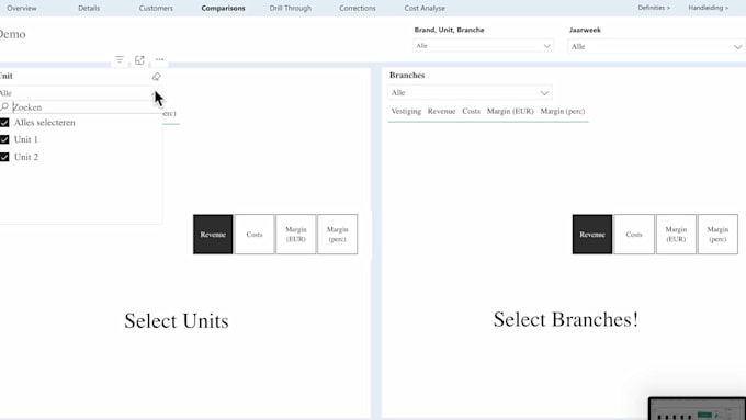 Build high quality dashboards in power bi by Dataanalystriz | Fiverr