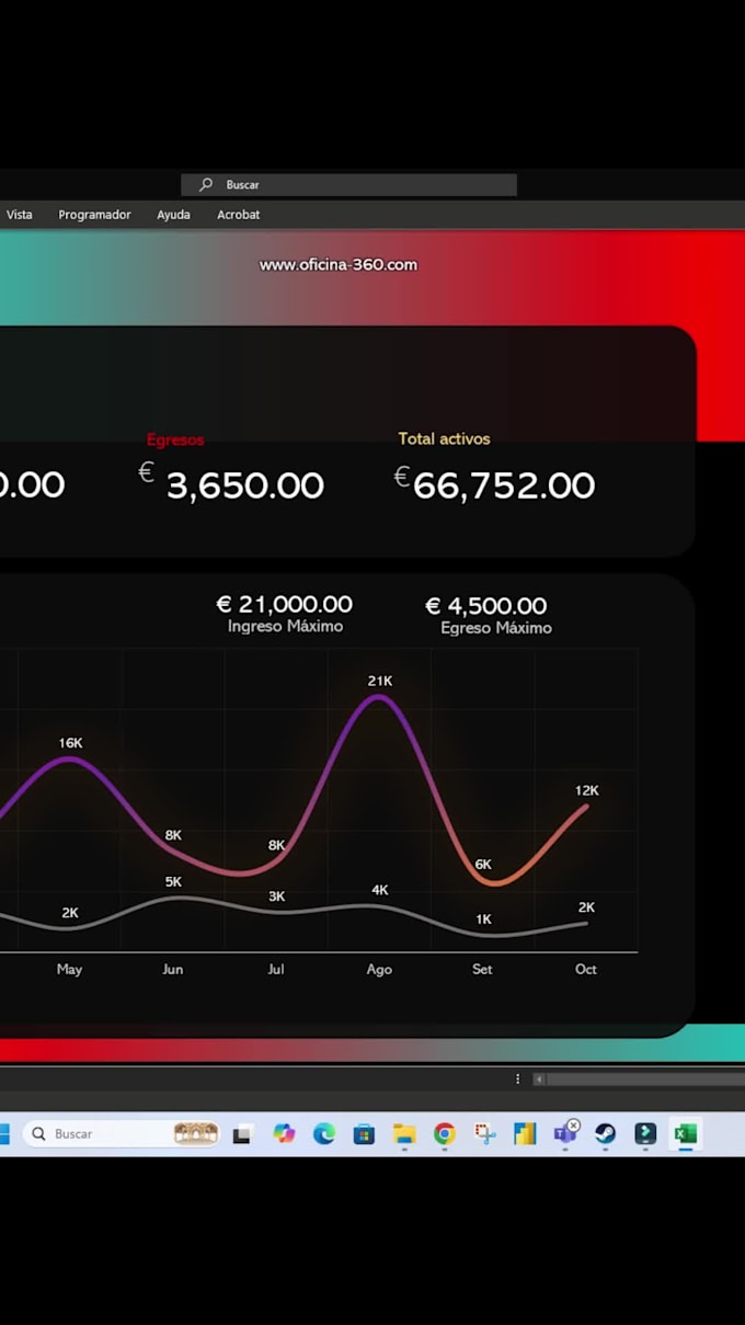 Design excel and google sheets template and dashboard by Jhoelugc | Fiverr