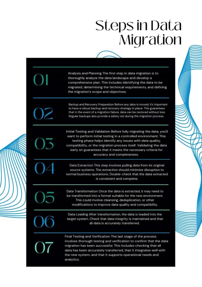 Create etl pipeline and database design by Vp_sinha | Fiverr