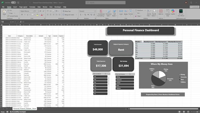 Crear paneles de excel impresionantes, automatizados y perspicaces