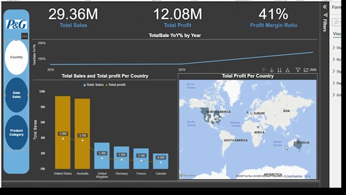 Bi data analyst, data visualizer, power bi expert, ml models by ...