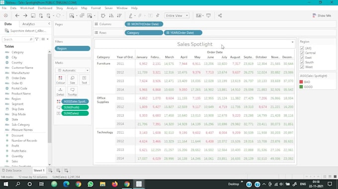 Create stunning eye catching tableau dashboards and stories by ...
