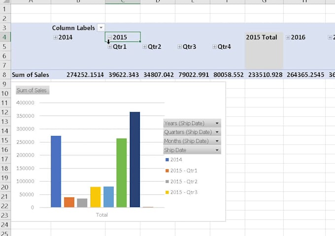 Do simple excel data analysis chart by Soumik3000 | Fiverr