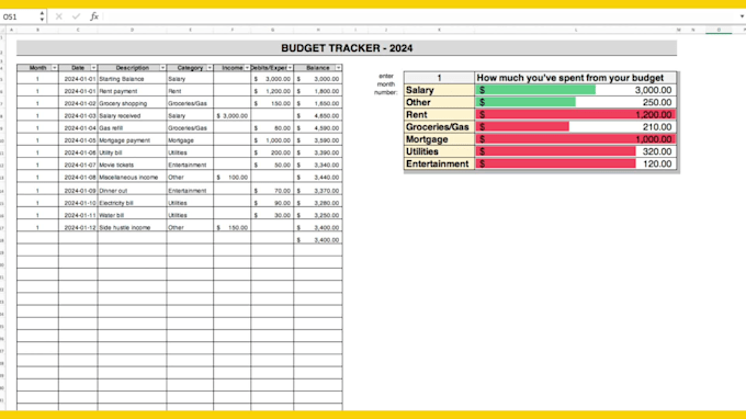 Create Templates Or Spreadsheets Using Macros Vba Formulas By