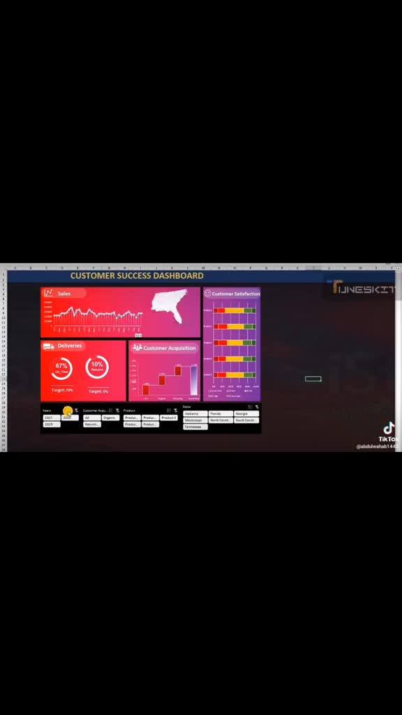 Create interactive, dynamic excel dashboards and reports by ... Create interactive, dynamic excel dashboards and reports by ...