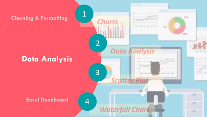 Do excel cleaning, analysis, dashboard by Kamlesh_nautiya | Fiverr