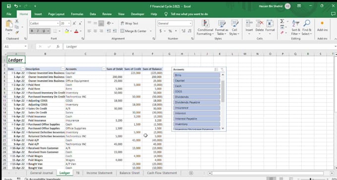Create financial statements and dashboards in excel by Hassanxworks | Fiverr