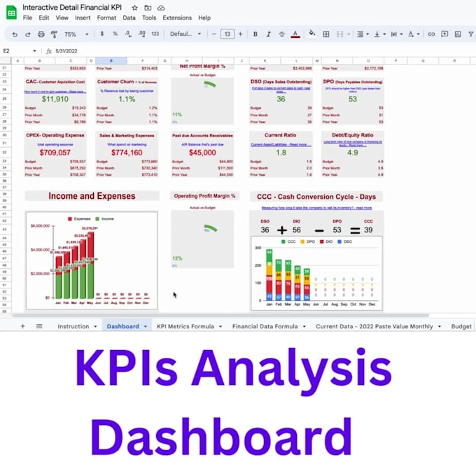 Create financial kpis analysis dashboard and bs rec schedule by Nataliemichel | Fiverr