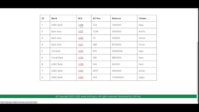 Build web site , web applications using python and django by Ryanbsl ... Build web site , web applications using python and django by Ryanbsl ...