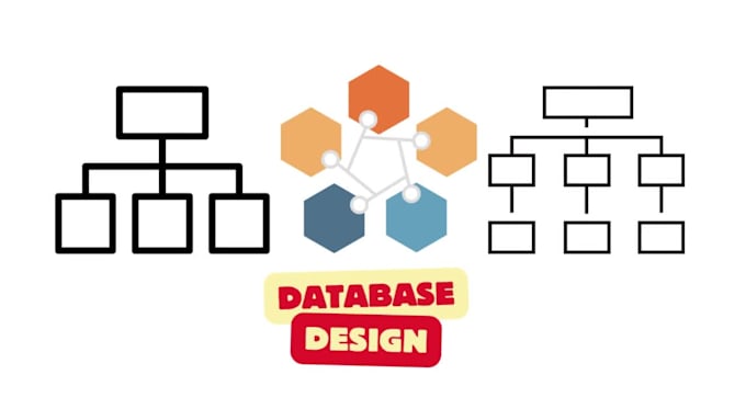 Build structure database model by Meet2rahat | Fiverr