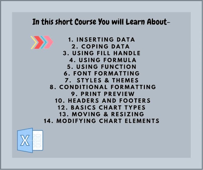Teach you basics of microsoft excel by Nafe21 | Fiverr
