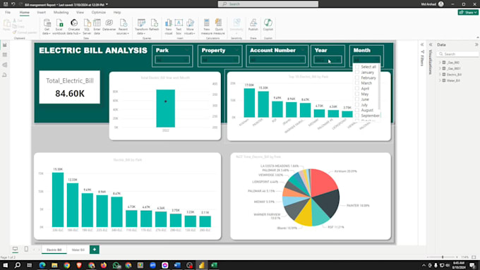 Be data analyst data analytics expert using power bi, excel, sql, looker studio by Arshad_ahmed ...