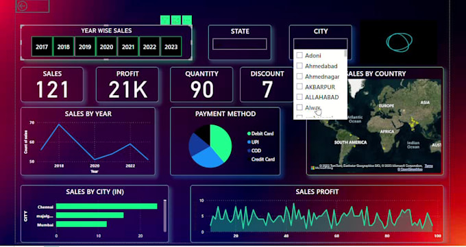 Create attractive dashboard data cleaning formatting scraping by ...