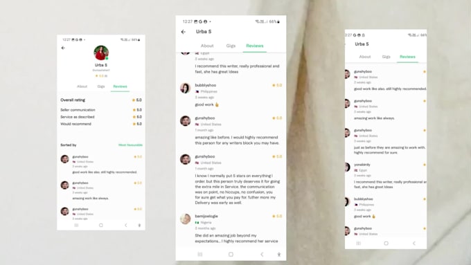 Ghostwrite your werewolf or fantasy fiction by Urbashahan1 | Fiverr