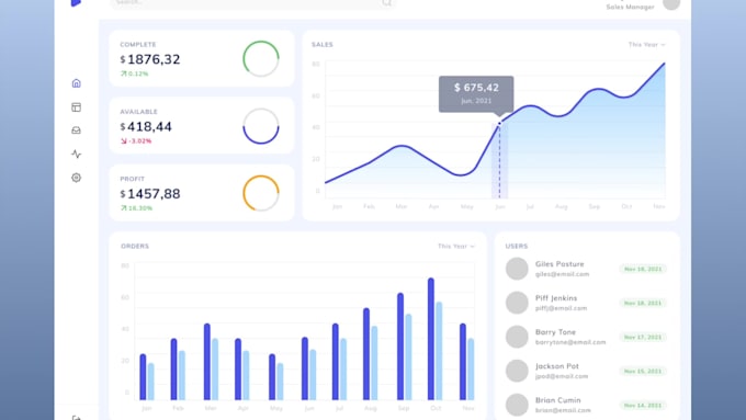 Do saas data visualization web dashboard design by Consultant5442 | Fiverr