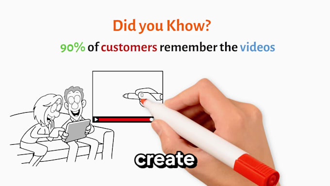 Make attractive doodle whiteboard animation explainer video by Animazingart | Fiverr