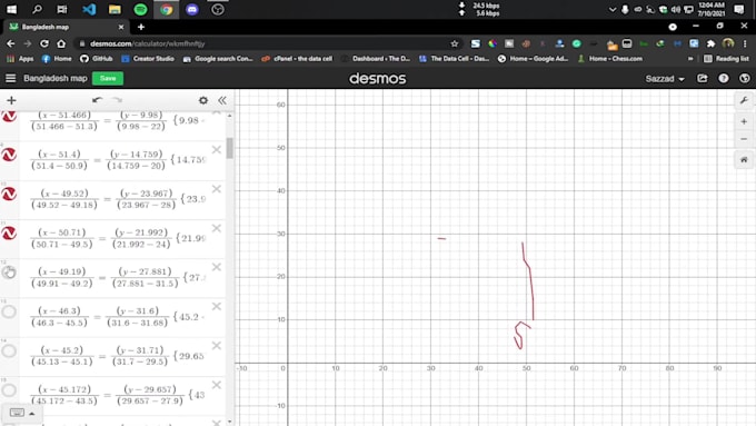 Plot your imagination on the graph by Paradoxalpha | Fiverr