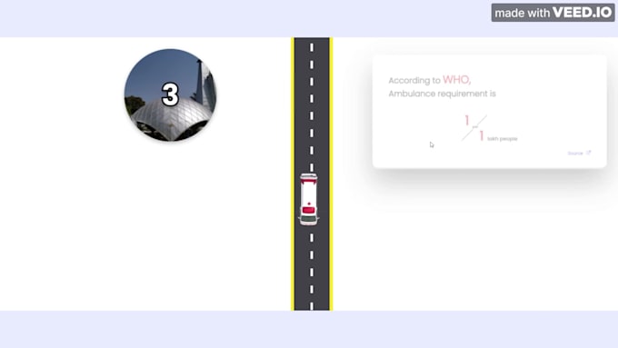 Crafting innovative web, mobile, and landing page designs by ...