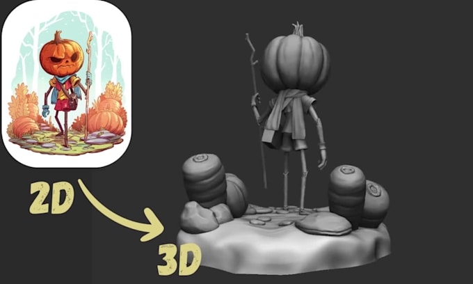 Convert 2d to 3d printable model custom 3d character 2d image to 3d stl ...