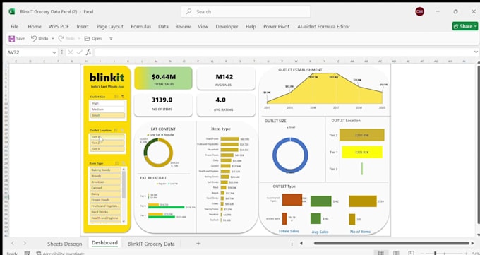 Create Interactive Excel Dashboard Data Analysis Charts Pivot Table Report By