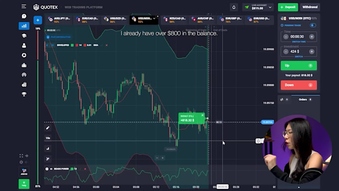 Your trading youtube video editing for stock market, crypto, binary ...