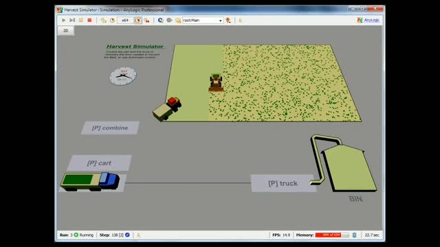 Build 2d and 3d simulation models using anylogic by Nimlaq | Fiverr