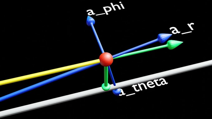 Make accurate and detailed animation for math and science concepts by ...