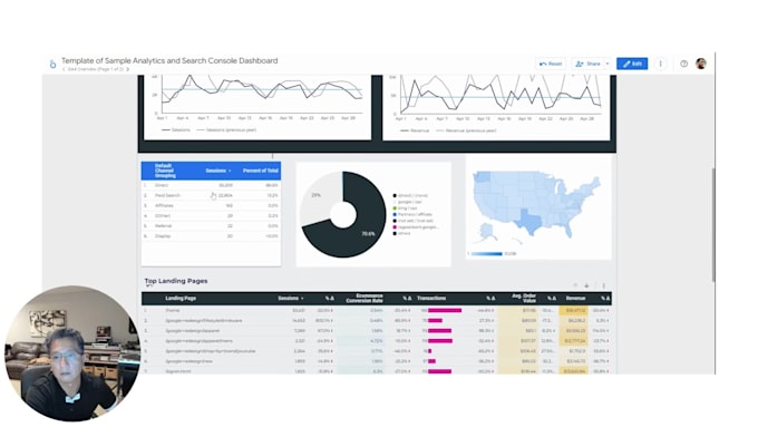 Create an interactive looker studio dashboard for a ga4 web property by ...
