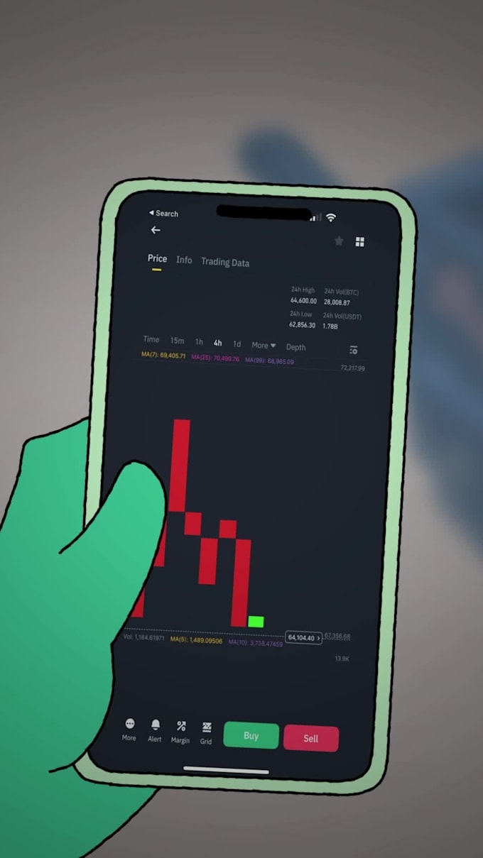 Create funny meme video, wojak art, solana art, crypto art, 2d meme ...