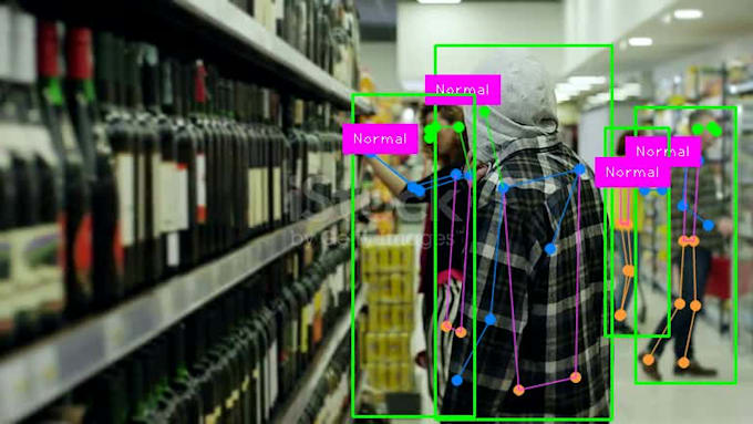 Optimize, fine tune your computer vision models for high accuracy and deployment by Muneeb ...